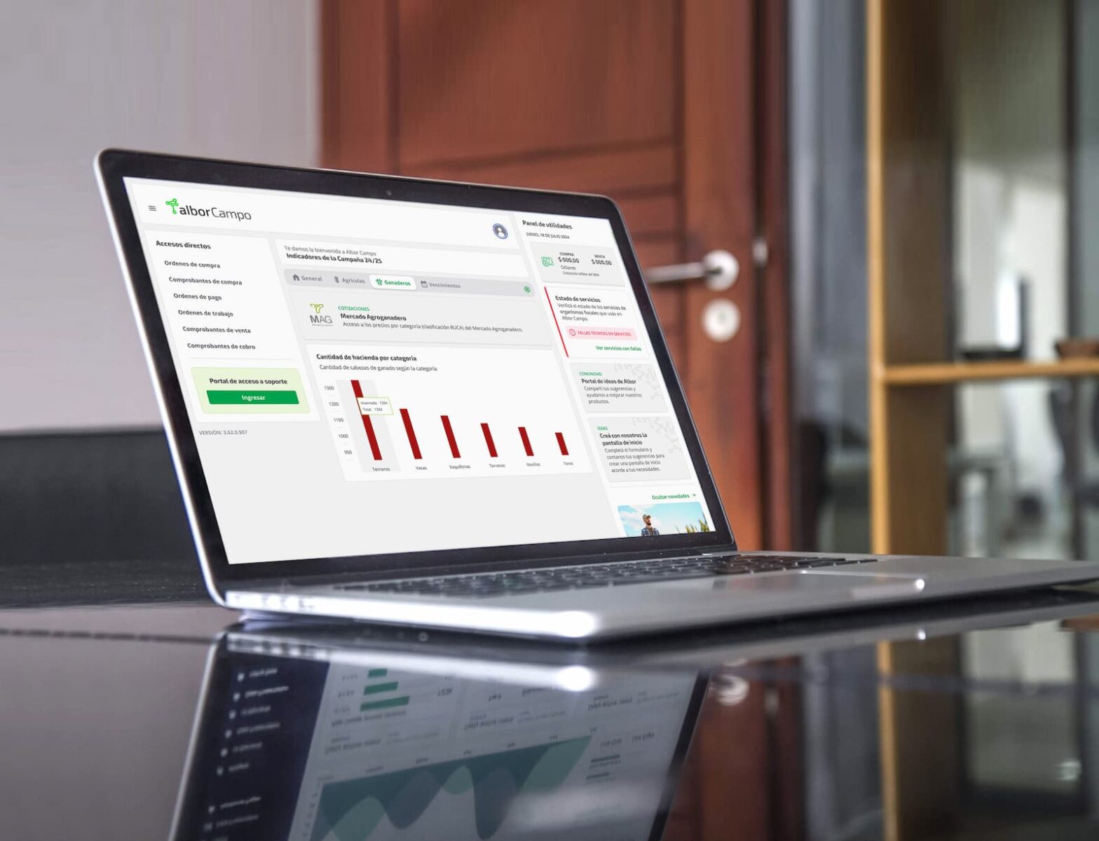 Blog Albor Agro Software Software líder en gestion agropecuaria